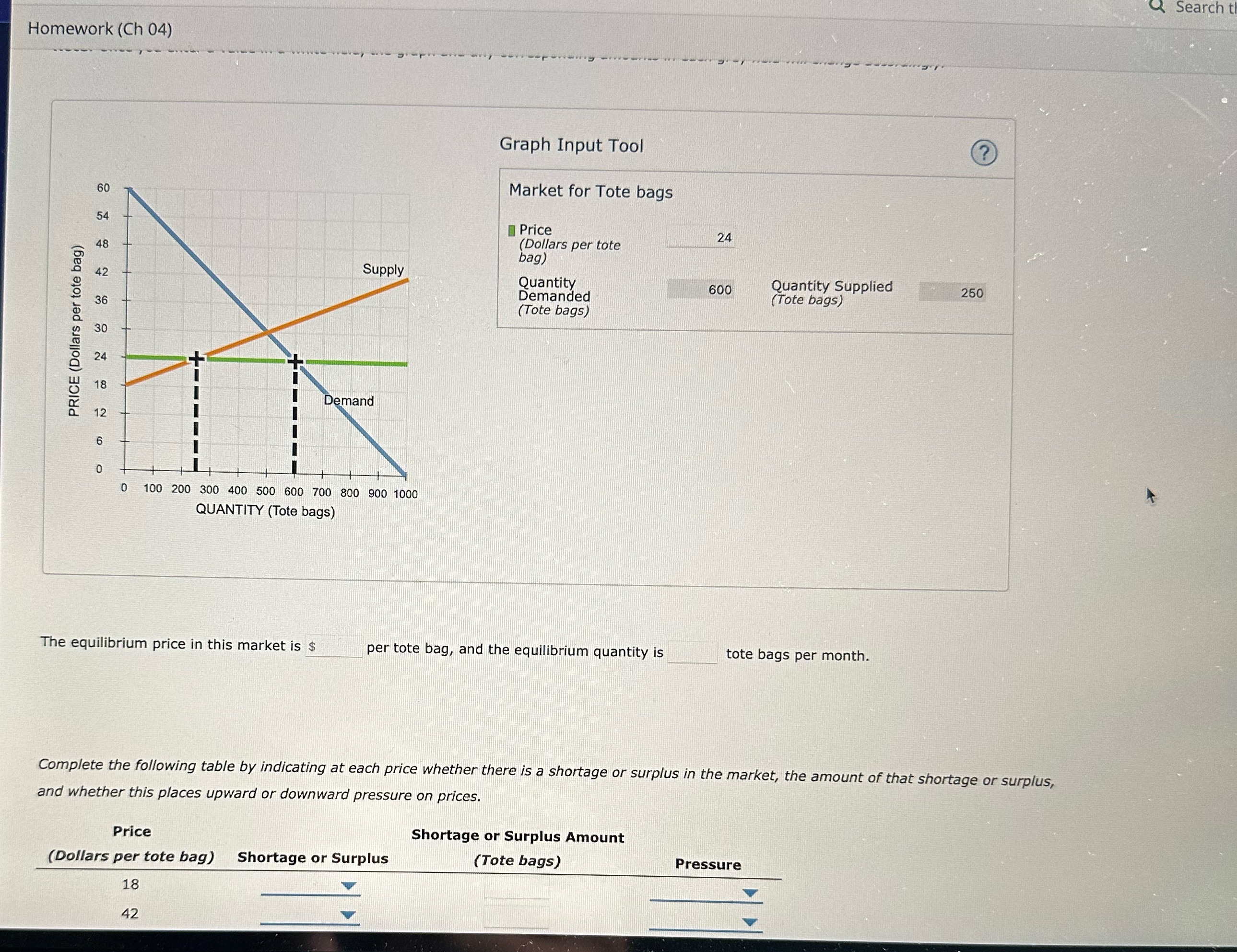 [Solved] 12. Market equilibrium and disequilibrium | SolutionInn