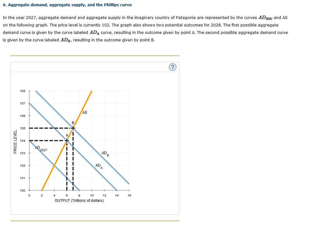 [SOLVED] 6. Aggregate demand, aggregate supply, and the Phillips curve In the | SolutionInn