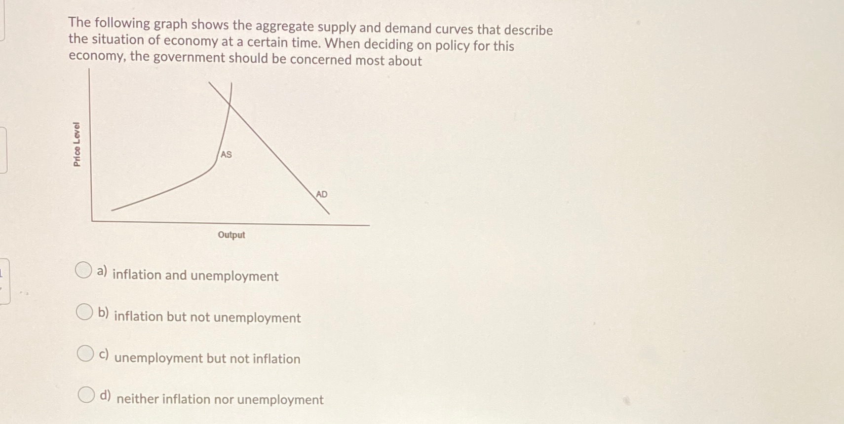[Solved] The following graph shows the aggregate s | SolutionInn
