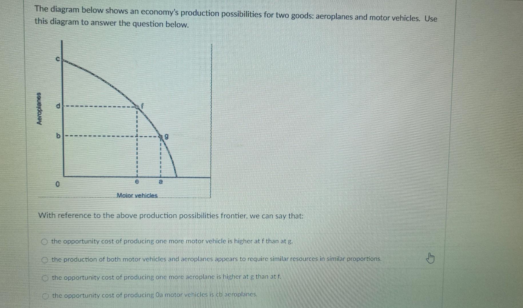 [Solved] V2 The diagram below shows an economy's p | SolutionInn