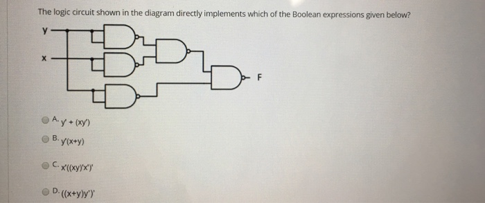 [SOLVED] The logic circuit shown in the diagram directly implements which of | SolutionInn