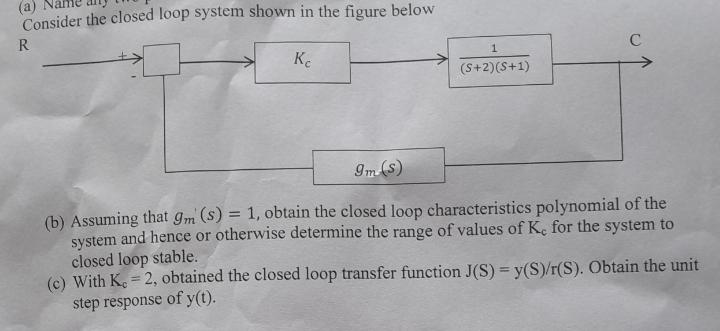 [Solved] Consider the closed loop system shown in | SolutionInn