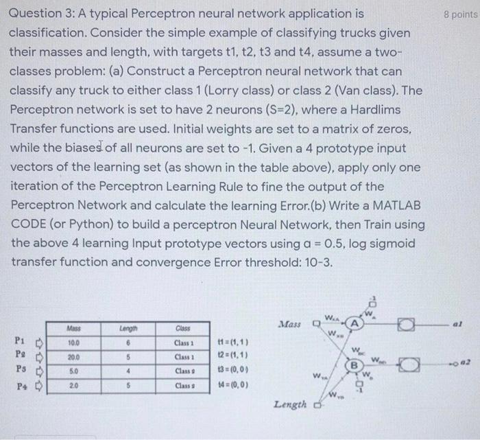 [Solved] A typical Perceptron neural network appli | SolutionInn