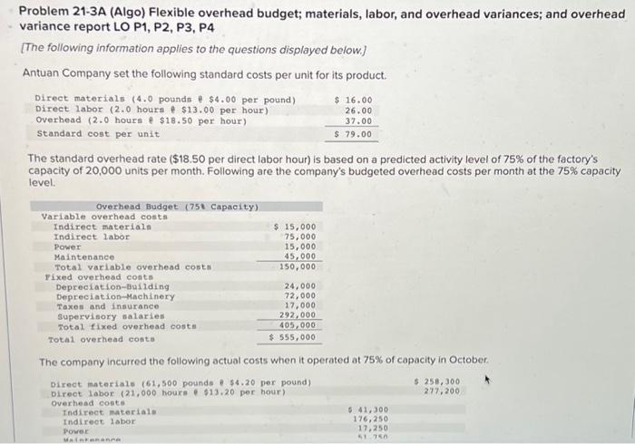 [SOLVED] Problem 21-3A (Algo) Flexible overhead budget; materials ...