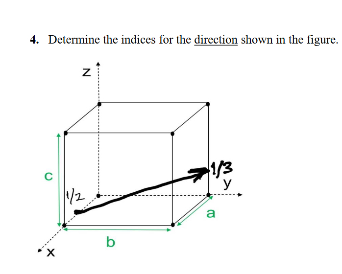 [SOLVED] 4. Determine the indices for the direction shown in the figure ...