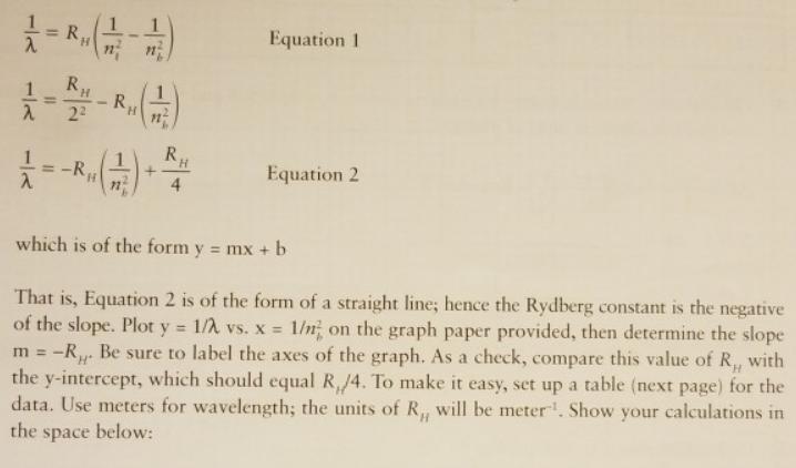 [Solved] Determine the Rydberg constant from the d | SolutionInn