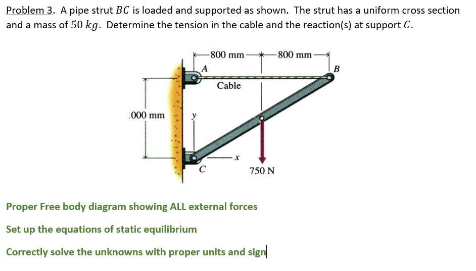 [Solved] A pipe strut BC is loaded and supported a | SolutionInn