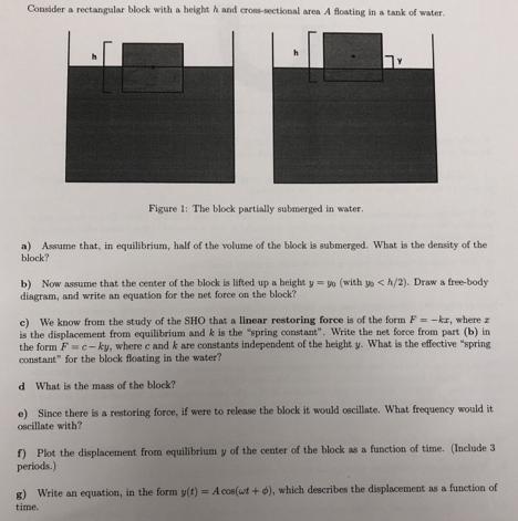 [Solved] Consider a rectangular block with a heigh | SolutionInn