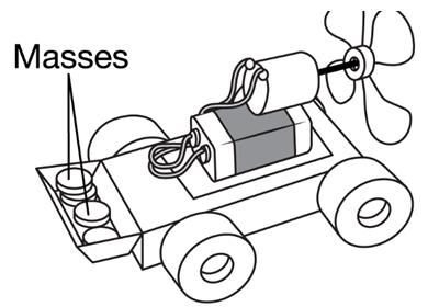 [Solved] A toy has a battery-powered fan attached | SolutionInn