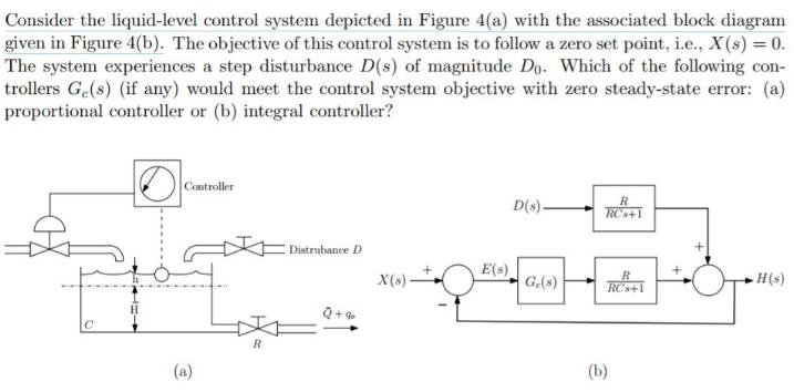[Solved] Consider the liquid-level control system | SolutionInn