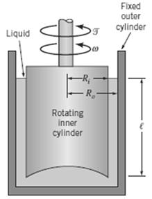 [Solved] The viscosity of liquids can be measured | SolutionInn