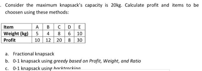 [Solved] Consider the maximum knapsack's capacity | SolutionInn