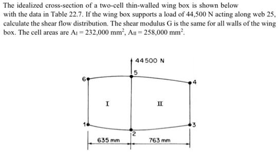 [Solved] The idealized cross-section of a two-cell | SolutionInn