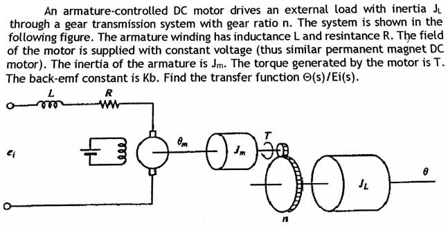 [Solved] An armature-controlled DC motor drives an | SolutionInn