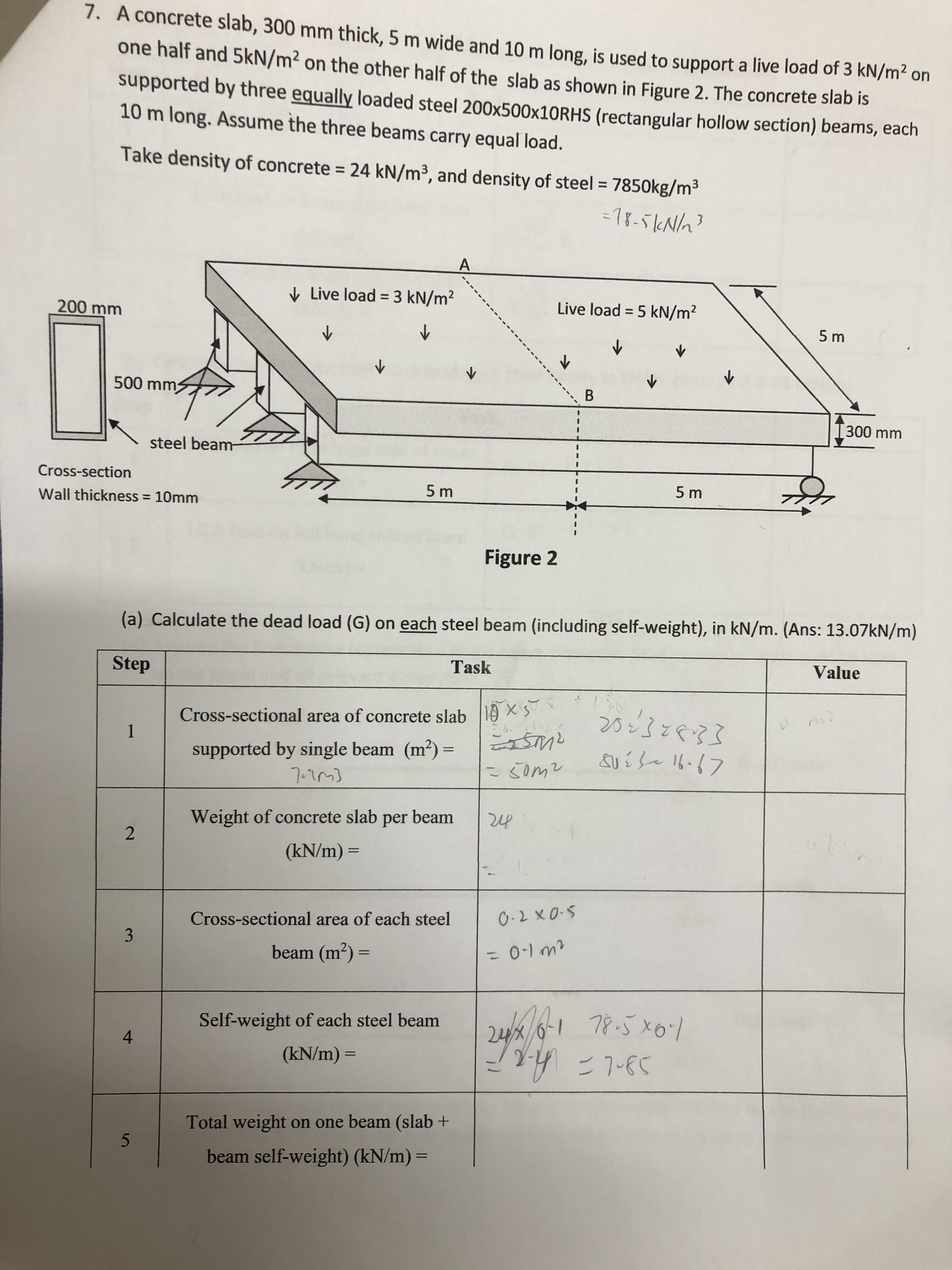 [Solved] 7. A concrete slab, 300 mm thick, 5 m wid | SolutionInn