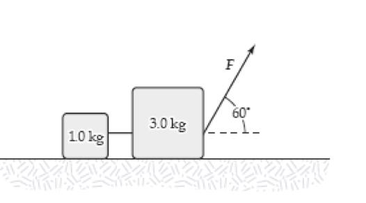 [Solved] Two blocks connected by a string are pull | SolutionInn