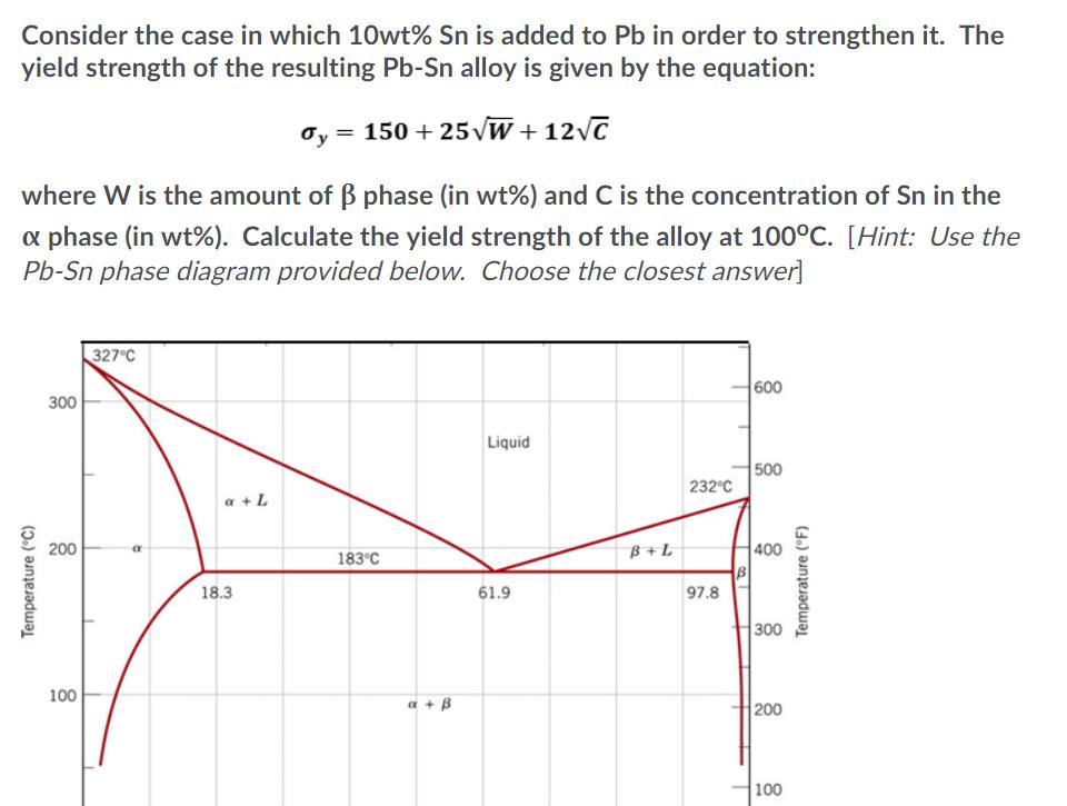 [Solved] Consider the case in which 10wt% Sn is ad | SolutionInn