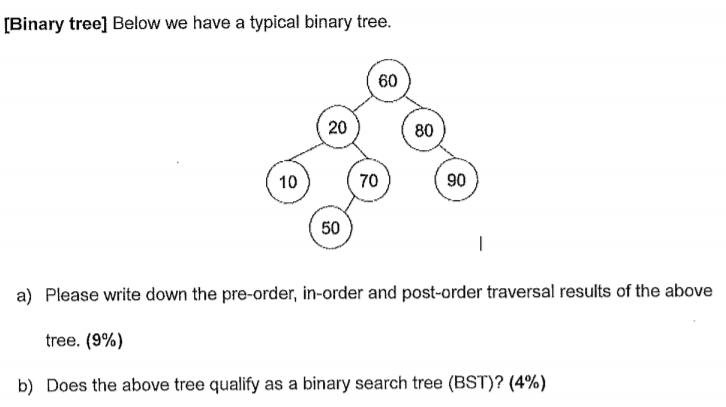 [Solved] [Binary tree] Below we have a typical bin | SolutionInn