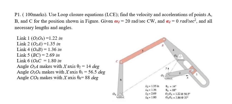 [Solved] P1. ( 100marks). Use Loop closure equatio | SolutionInn