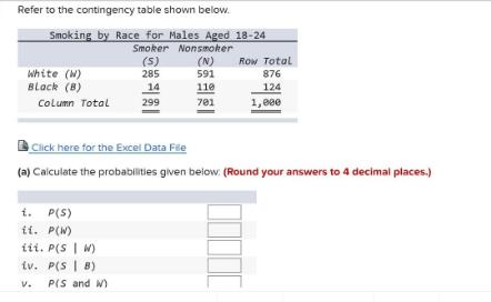 [Solved] Refer to the contingency table shown belo | SolutionInn