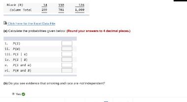 [Solved] Refer to the contingency table shown belo | SolutionInn