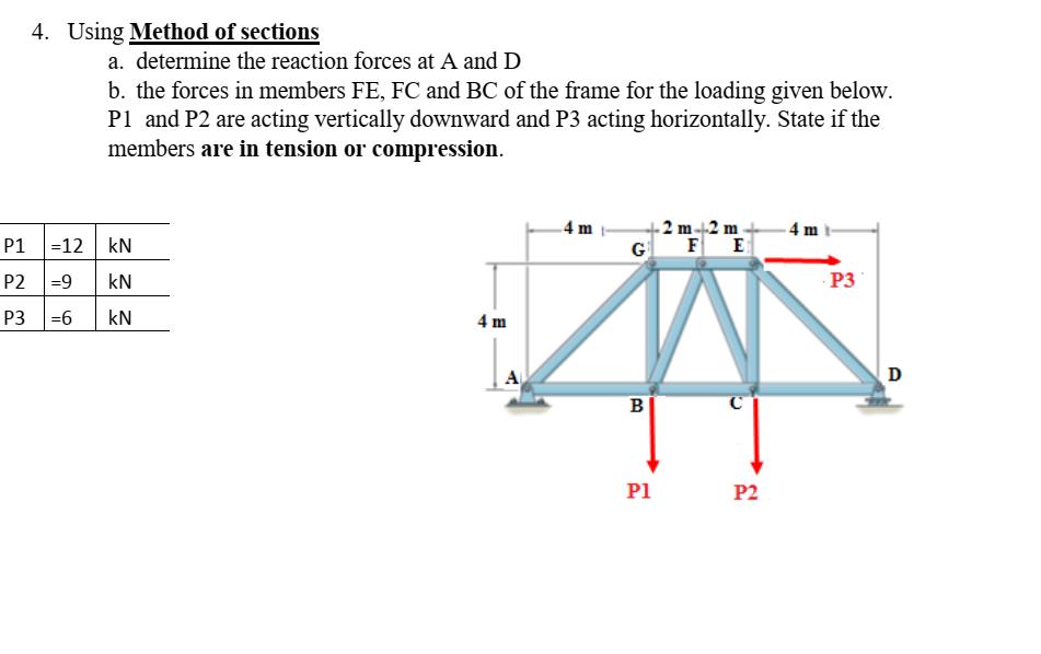 [Solved] 4. Using Method of sections a. determine | SolutionInn