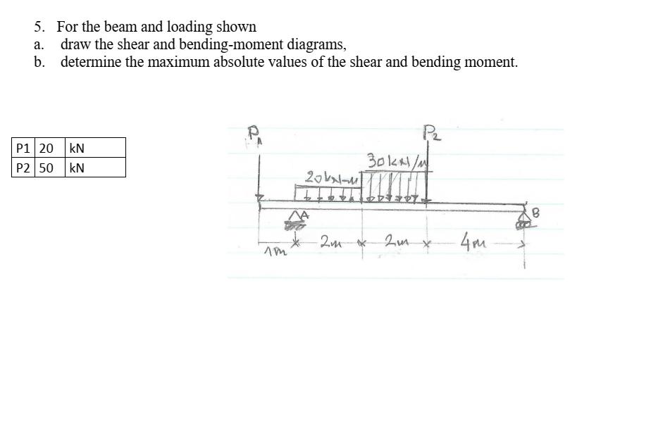 [Solved] 5. For the beam and loading shown a. draw | SolutionInn