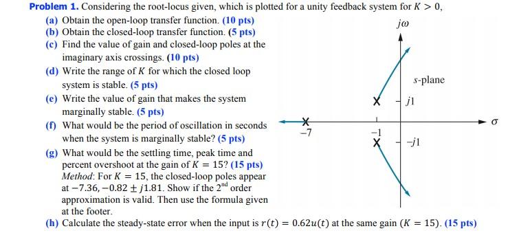 [Solved] Problem 1. Considering the root-locus giv | SolutionInn