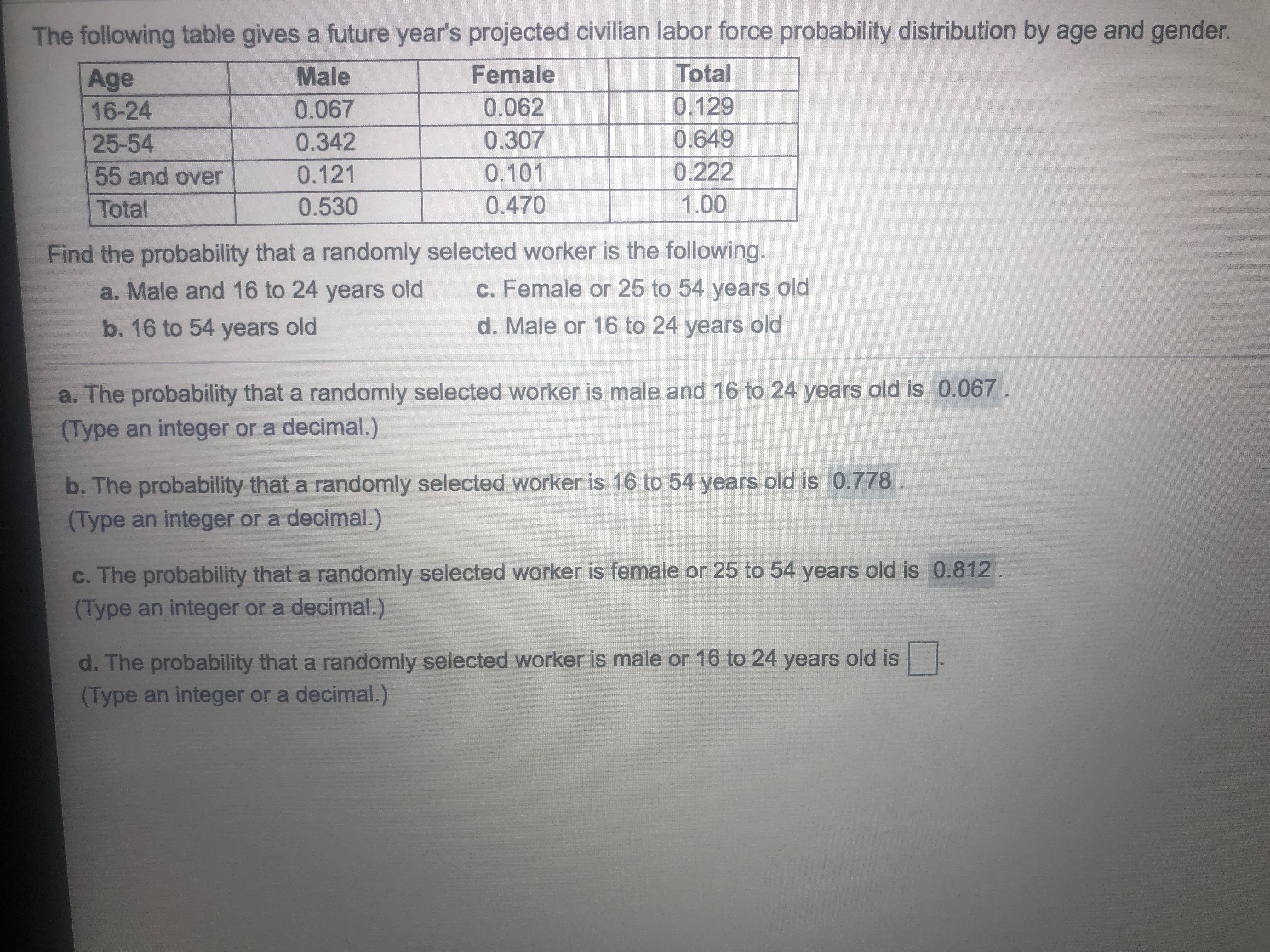 [Solved] The following table gives a future year's | SolutionInn