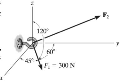 [Solved] 2. Two forces act on the hook as shown in | SolutionInn