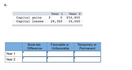 [Solved] What book-tax differences in year 1 and y | SolutionInn