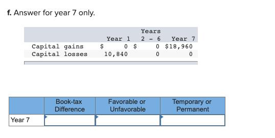[Solved] What book-tax differences in year 1 and y | SolutionInn