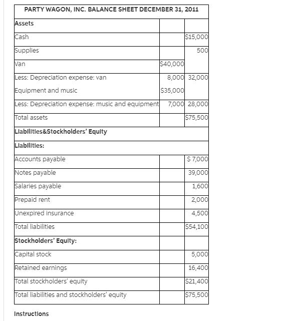 Solved A Prepare A Corrected Set Of Financial S SolutionInn solved-a-prepare-a-corrected-set-of-financial-s-solutioninn