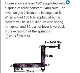 [Solved] Figure shows a lever ABC supported with a | SolutionInn