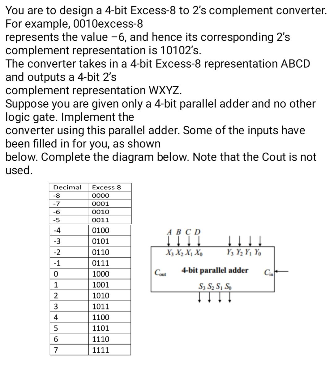 Solved You Are To Design A 4 Bit Excess 8 To 2s Solutioninn