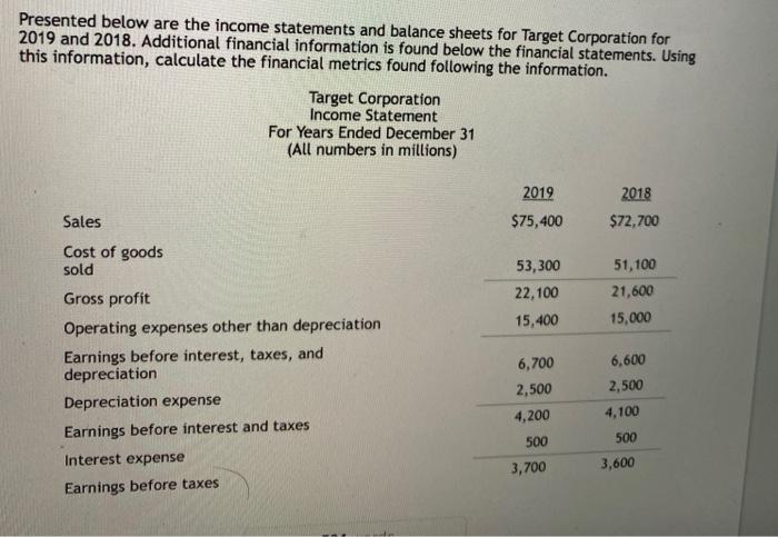 [Solved] Presented below are the income statements | SolutionInn