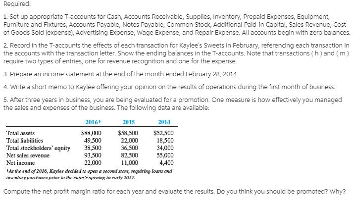 [Solved] Analyzing the Effects of Transactions Usi | SolutionInn