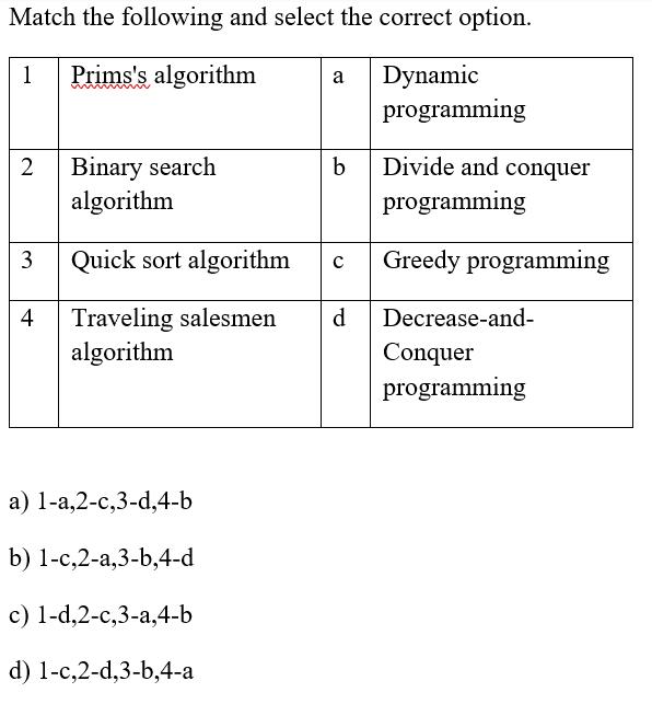 Solved Match The Following And Select The Correc Solutioninn 7325