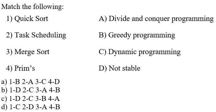 [Solved] Match the following: 1) Quick Sort A) Div | SolutionInn