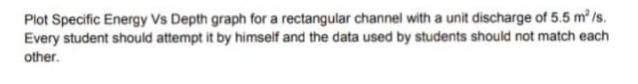 [Solved] Plot Specific Energy Vs Depth graph for a | SolutionInn