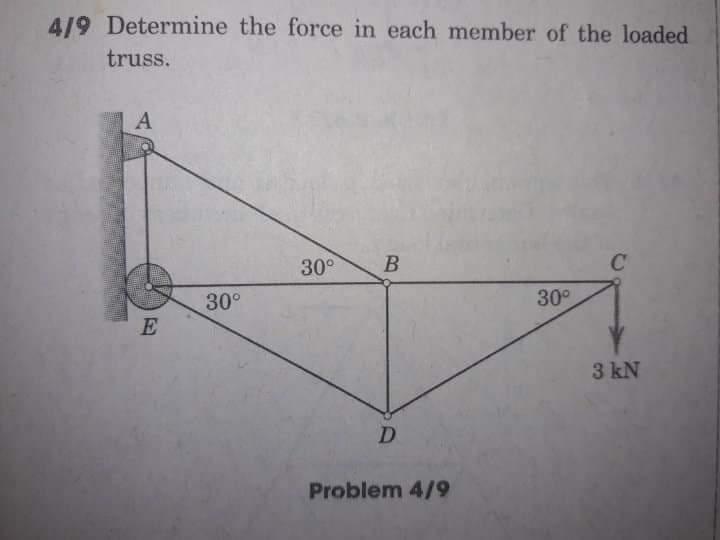[Solved] 4/9 Determine the force in each member of | SolutionInn