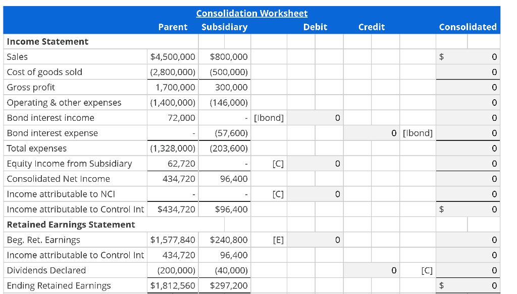 [Solved] Consolidation worksheet for gain on const | SolutionInn