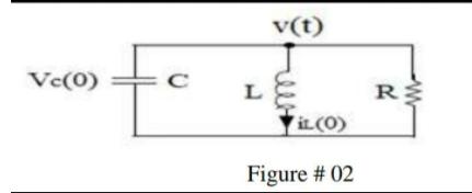 [Solved] Consider the second-order parallel RLC ci | SolutionInn