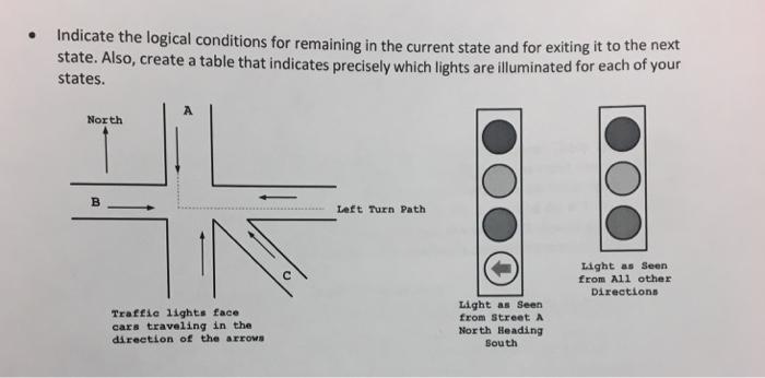 [Solved] (20 pts.) Consider the following variatio | SolutionInn
