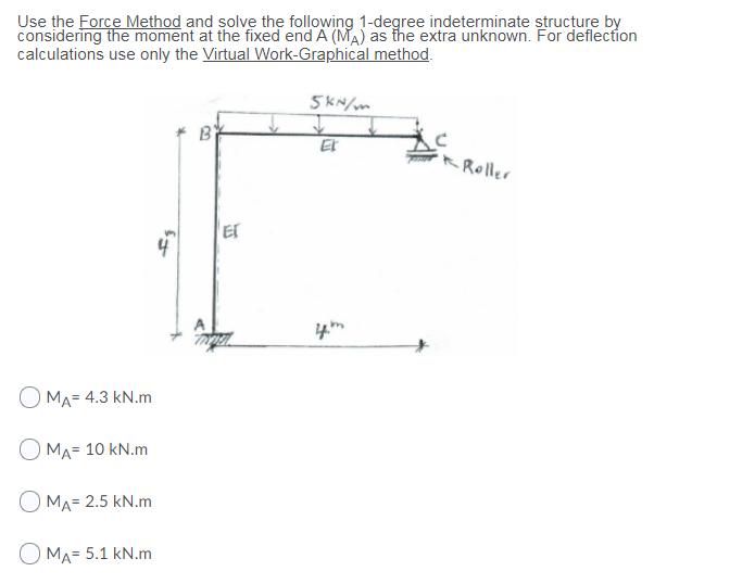 [Solved] Use the Force Method and solve the follow | SolutionInn