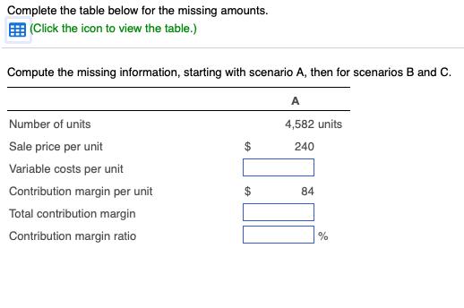 [Solved] rn Complete the table below for the missi | SolutionInn