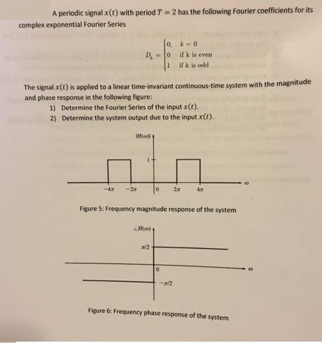 [Solved] A periodic signal x(t) with period T = 2 | SolutionInn