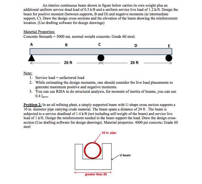 [Solved] An interior continuous beam shown in figu | SolutionInn