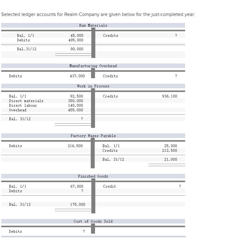 [Solved] Selected ledger accounts for Realm Compan | SolutionInn