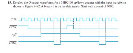[Solved] 15. Develop the Q output waveforms for a | SolutionInn